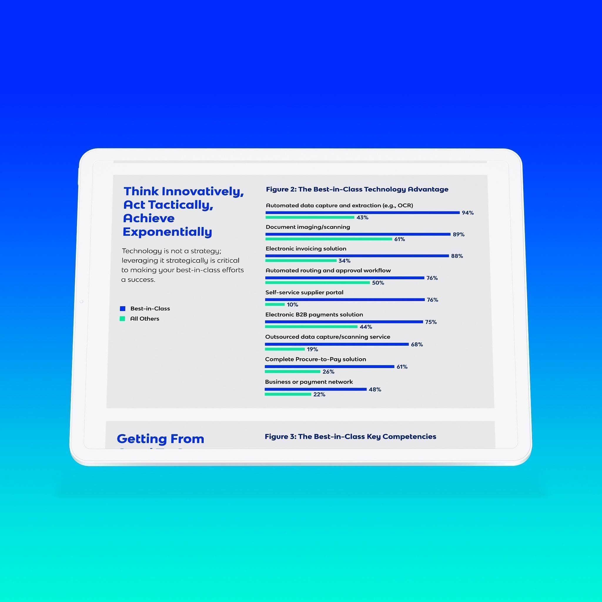 Corcentric Resources | Corcentric