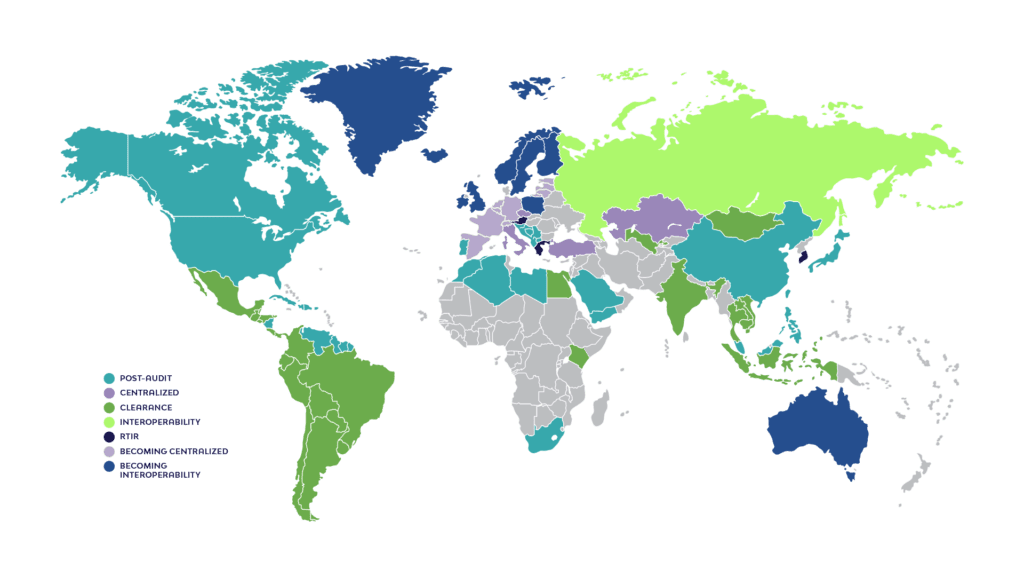 e-Invoicing Compliance | Corcentric